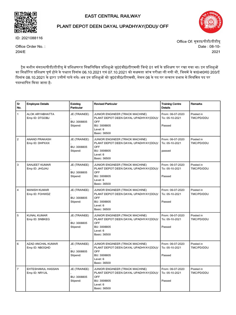 Office Order JE | PDF