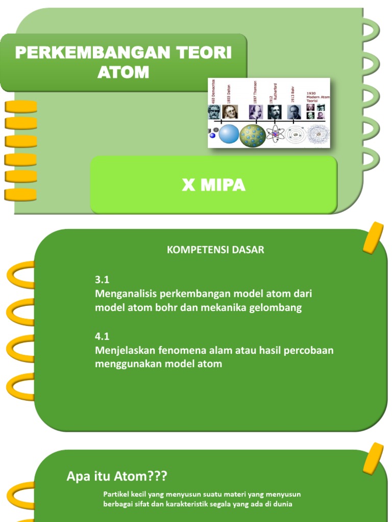 3.1 Perkembangan Model Atom | PDF