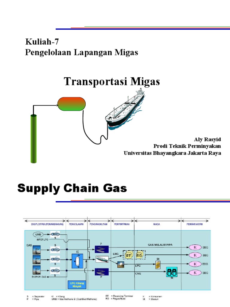 Kuliah-13&14 Pengelolaan Lapangan Migas - Transportasi Migas | PDF