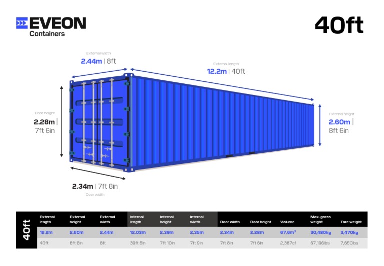 40ft Container Dimensions & Specs | PDF