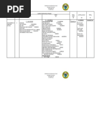 DOLE Tupad Attendance Sheet 2025 | PDF | Employment | Labor