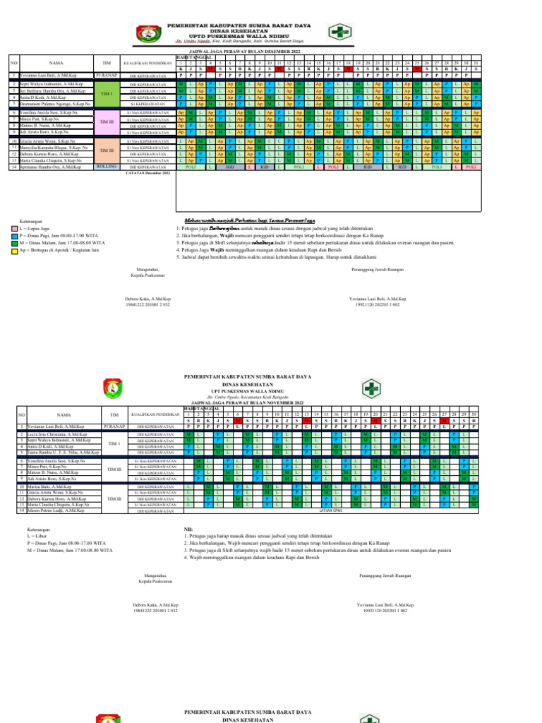 Jadwal Jaga Igd | PDF