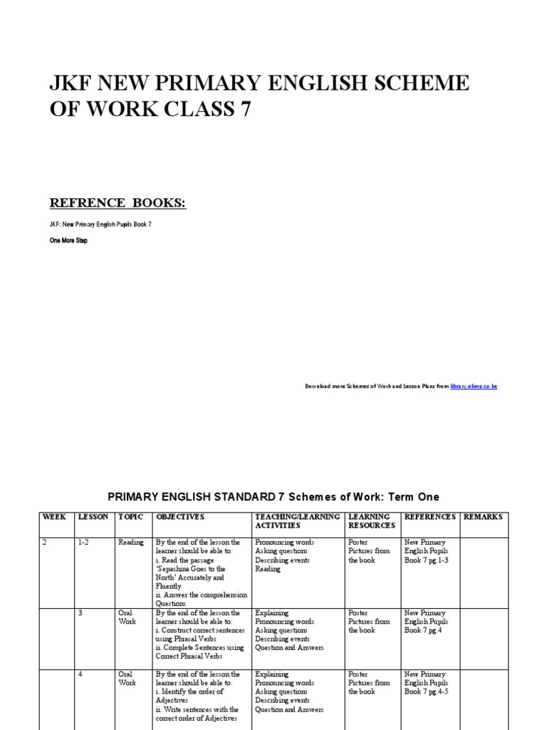 Class 7 - English Schemes-V5 | PDF | Career & Growth