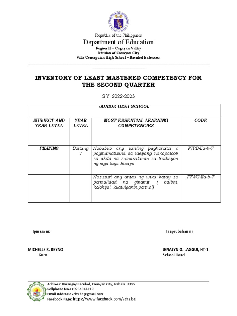 Least Mastered Competencies Q2 2022-23 | PDF