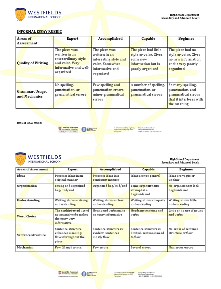 Rubric PT - Grade 8 | PDF