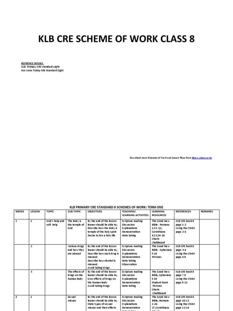 CRE SCHEME OF WORK CLASS 8 - V1 | PDF | Bible | The Gospel