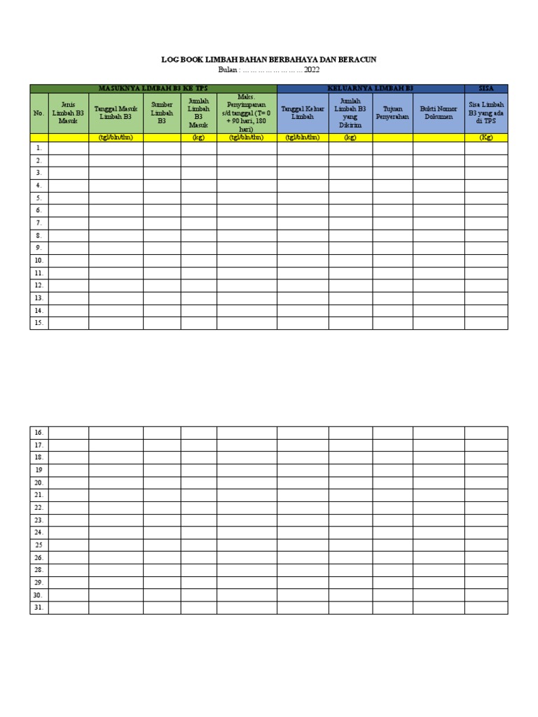 Log Book Limbah B3 2022 | PDF