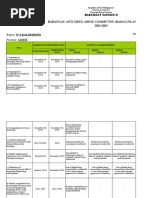 Badac Activity Report SGLG 2022 | PDF | Substance Abuse
