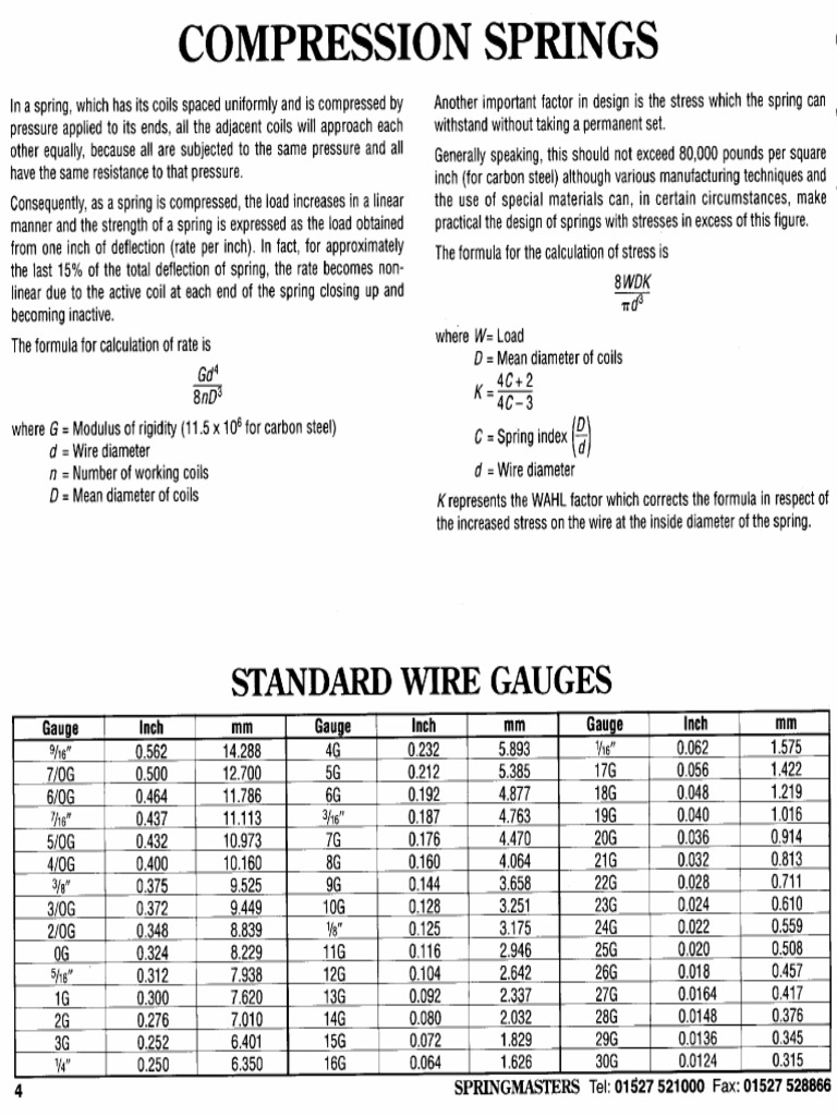 Compression Springs | PDF