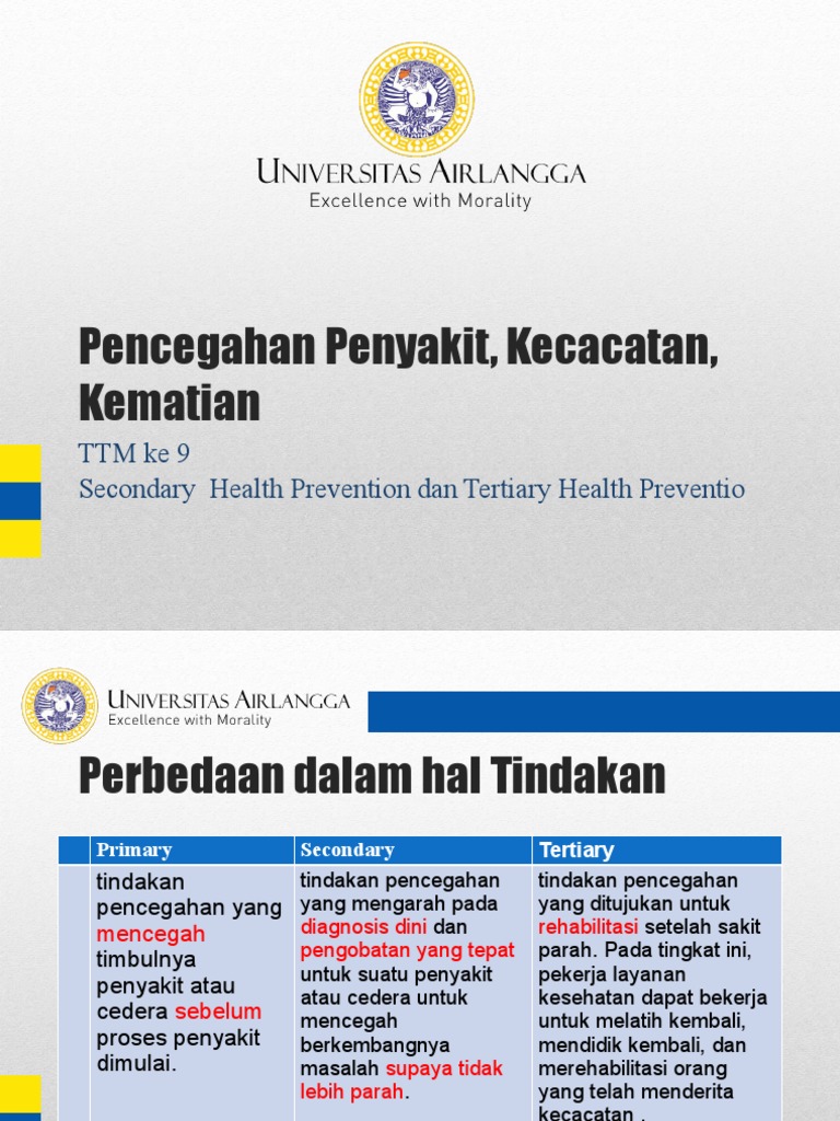 TM 9 - Secondary and Tertiary Health Prevention | PDF
