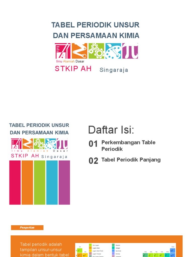 IAD Tabel Periodik | PDF