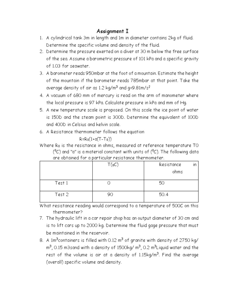Assignment I | PDF | Teaching Methods & Materials
