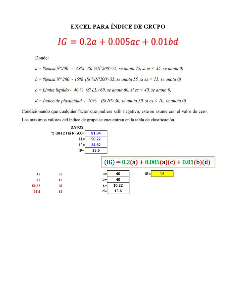 Excel Índice de Grupo Ig | PDF