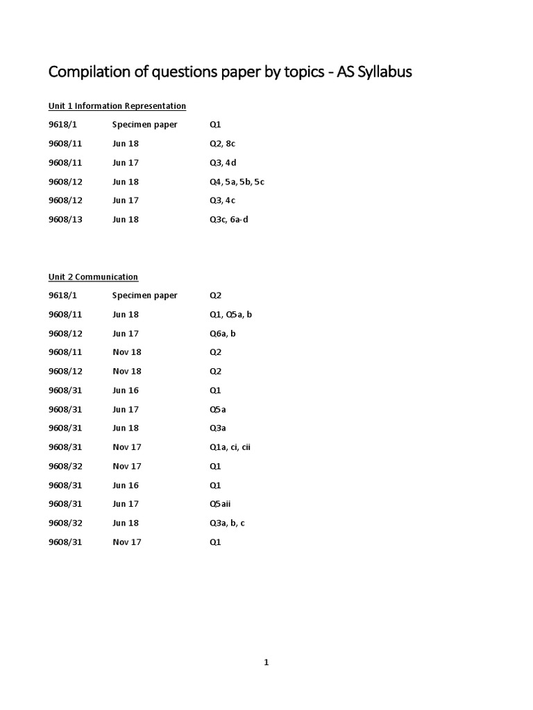 Compilation of Questions Paper by Topics - 9618 AS Syllabus | PDF ...