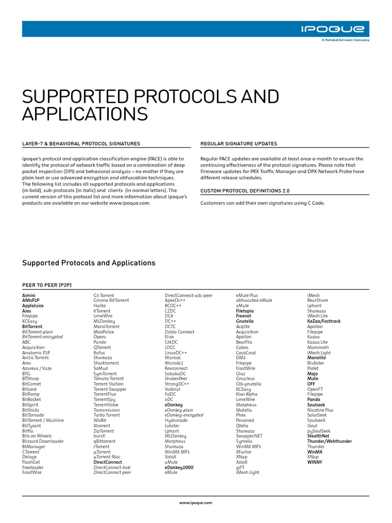 PACE Protocol List 1 45 | PDF