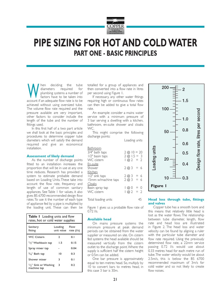 Pipe Sizing Basic Principles | PDF | Science & Mathematics