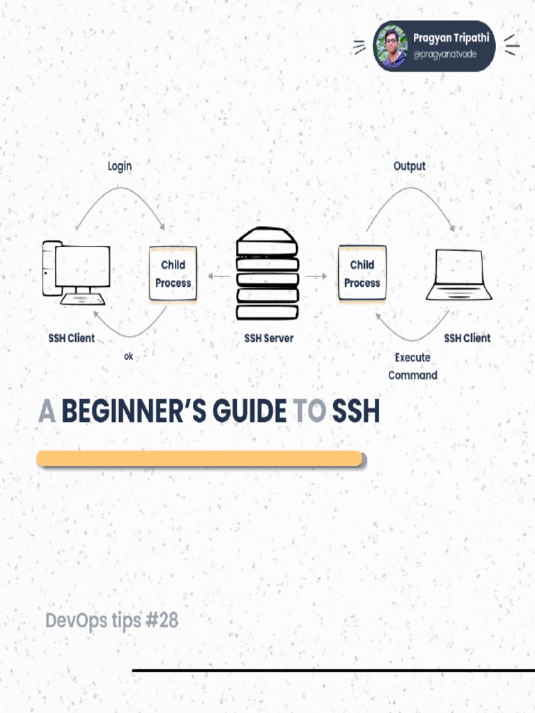 A Beginner's Guide To SSH | PDF