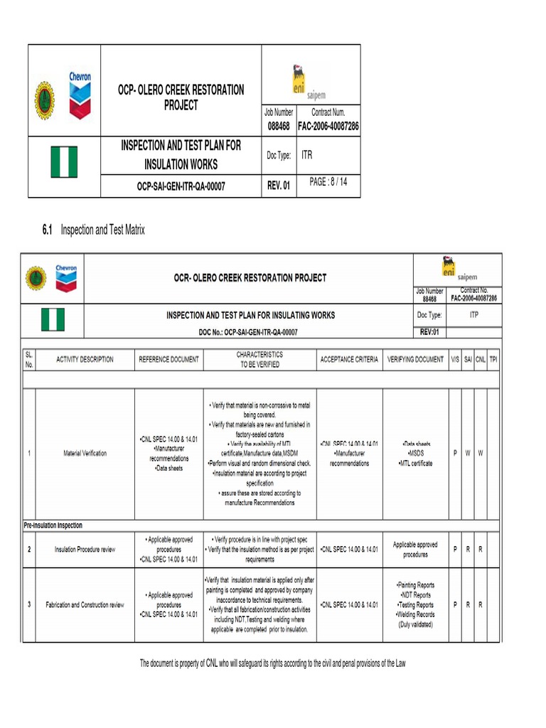 Inspection and Test Plan for Insulation Works_Attachments | PDF