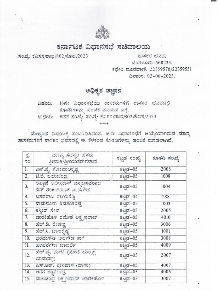 MLA's LH Room List | PDF