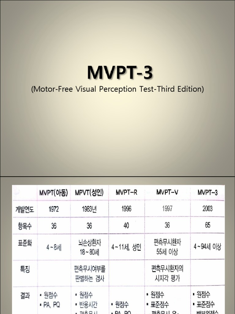 MVPT 3 | PDF