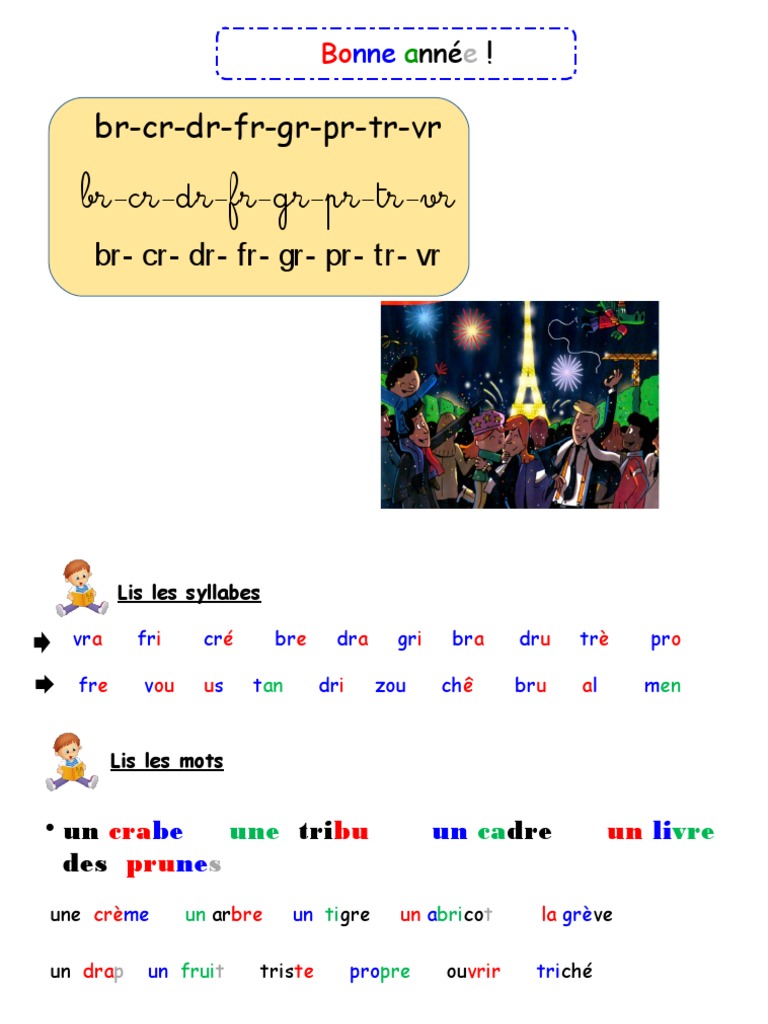 Exercices de syllabes pour enfants | PDF