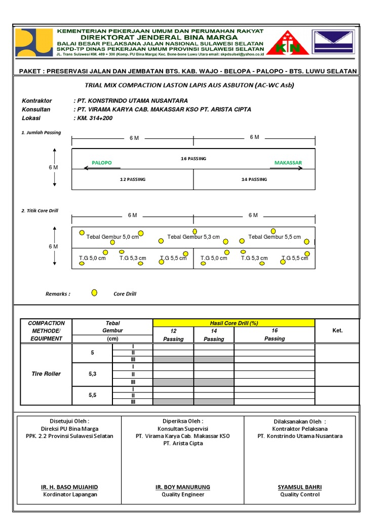Format Trial Mix AC-WC | PDF