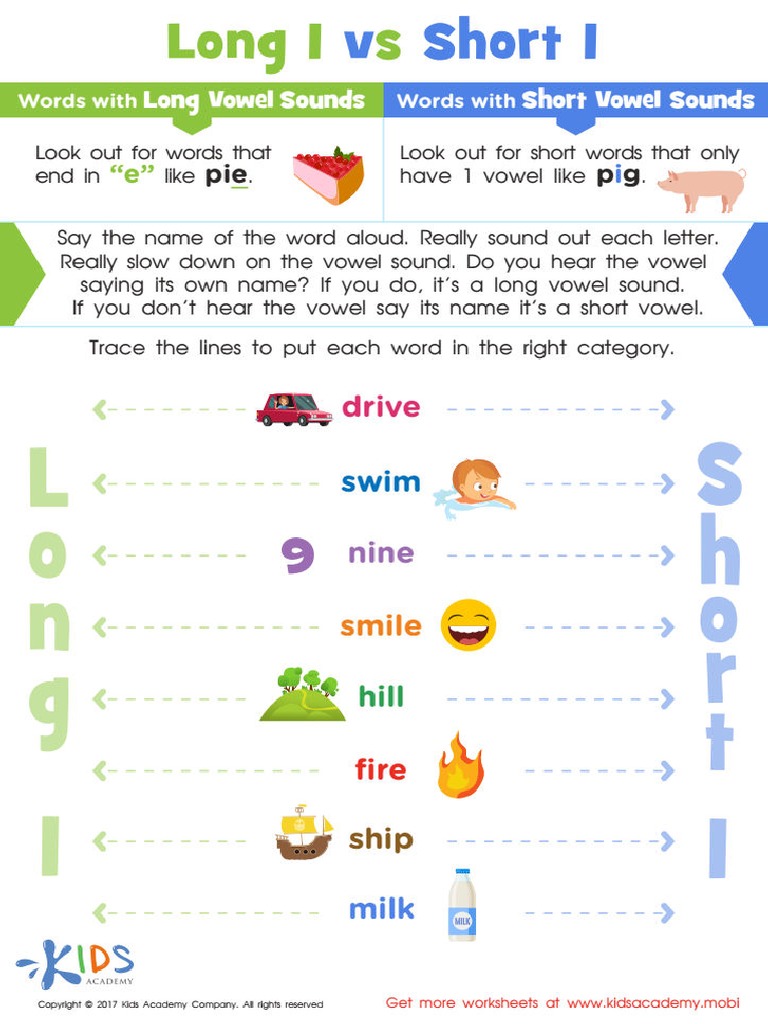 Long I and Short I | PDF