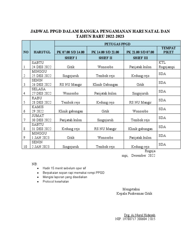 Jadwal PPGD 2022-2023 | PDF