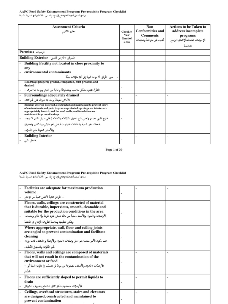 PRP Checklist | PDF