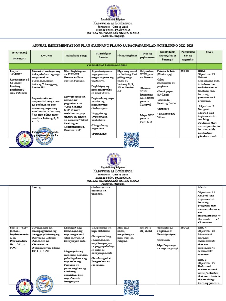 AIP 2022-2023-r. Matela | PDF