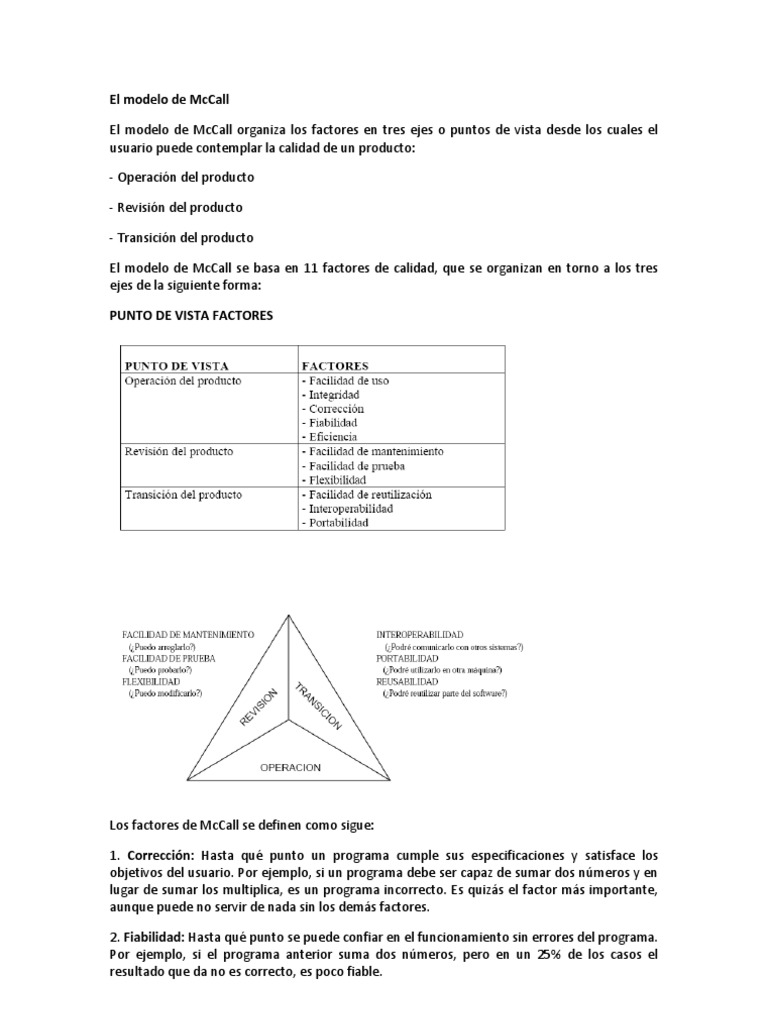 El Modelo de McCall | PDF | Sistema operativo | Software