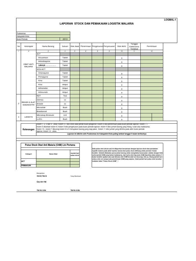Format Laporan Logistik 2013 revisi 2 Oktober 2013 | PDF