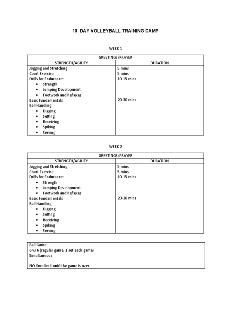 10 Day Volleyball Training Camp | PDF
