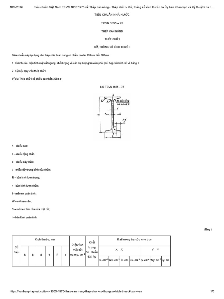 Tiêu chuẩn Việt Nam TCVN 1655_1975 về Thép cán nóng - Thép chữ I - Cỡ, thông số kích thước do Ủy ...