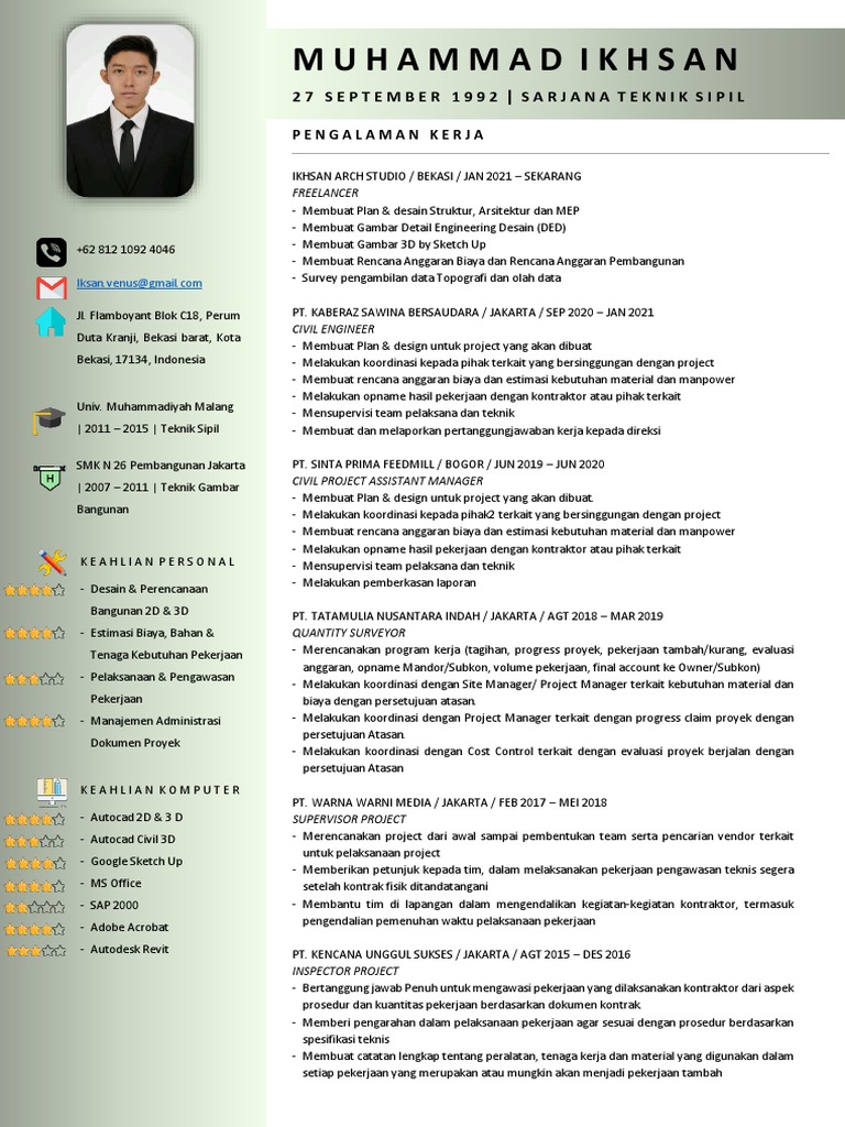 MUHAMMAD IKHSAN Ver. 01 | PDF | Seni