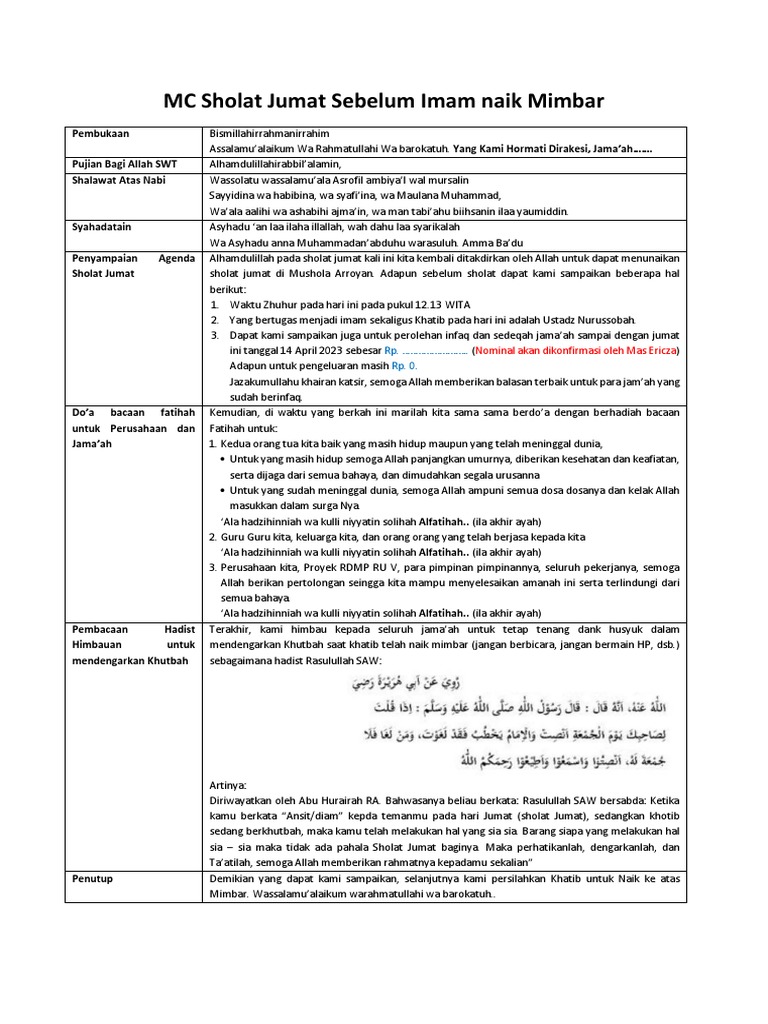 Text MC Sholat Jumat Sebelum Imam Naik Mimbar | PDF