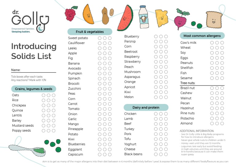 Starting Solids Checklist | PDF | Nut (Fruit) | Vegetables