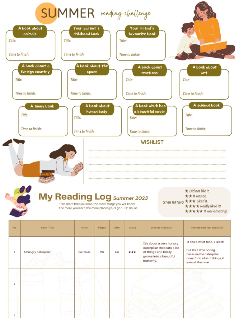 My Summer 2023 Reading Log | PDF