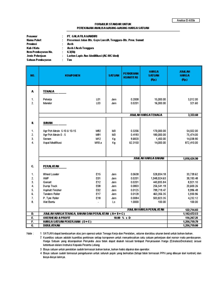 Analisa 6.3 (5b) Laston Lapis Aus Modifikasi (AC-WC Mod) | PDF