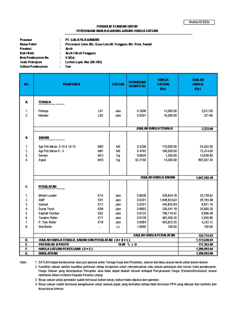 Analisa Harga Laston Lapis Aus AC-WC | PDF