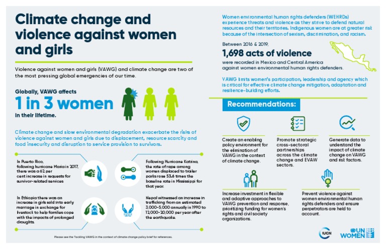 Infographic-Tackling-violence-against-women-and-girls-in-the-context-of ...