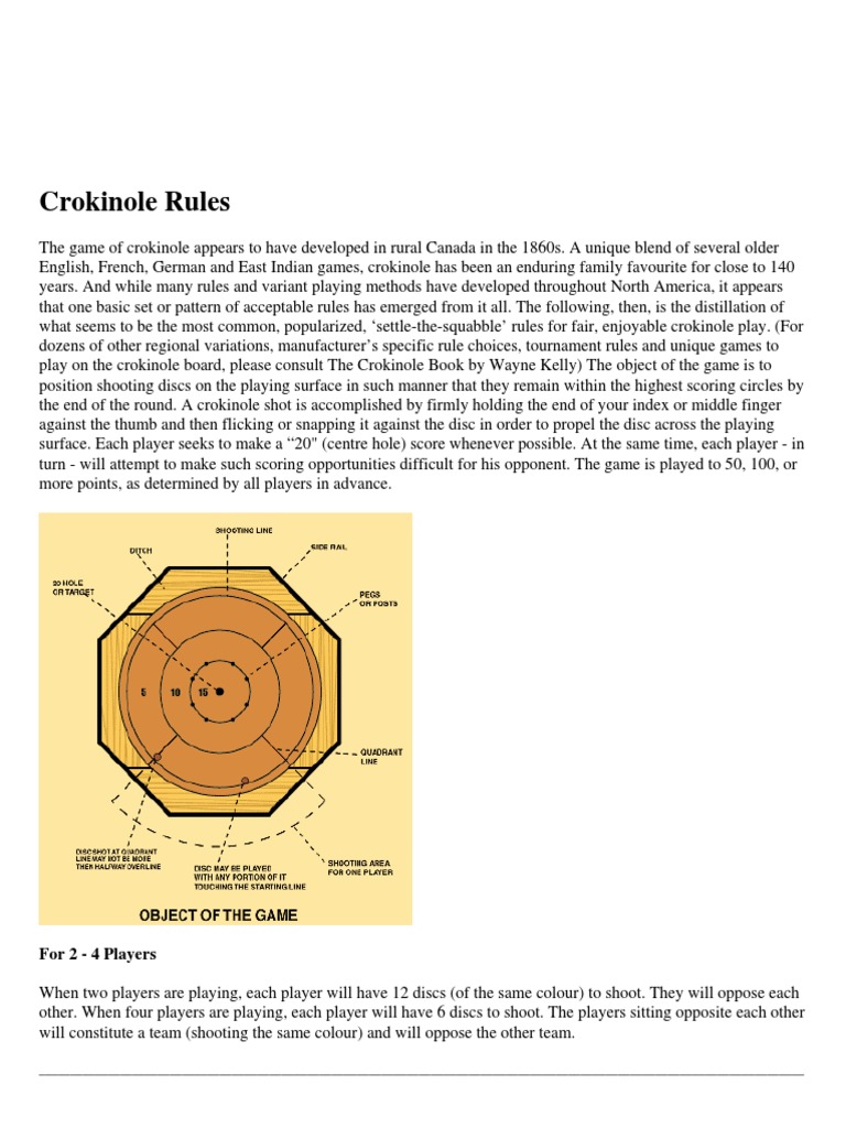 Crokinole Game Rules and Scoring Guide | PDF | Sports & Recreation