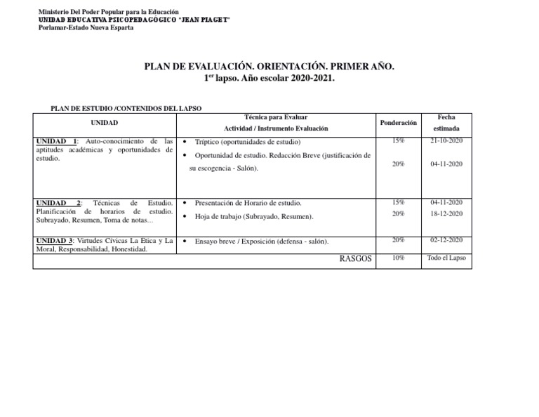 Plan de Evaluación ORIENTACIÓN 3ER AÑO. 1er LAPSO. 2020-2021 | PDF | Informática
