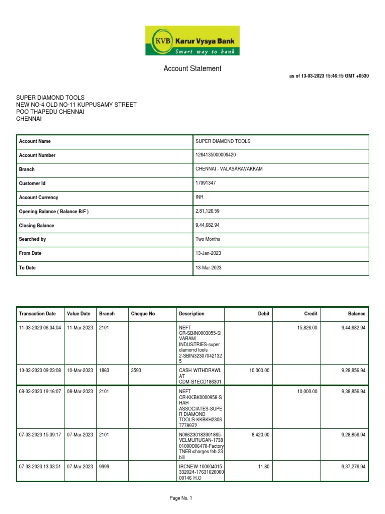 Account Statement: Super Diamond Tools New No-4 Old No-11 Kuppusamy Street Poo Thapedu Chennai ...