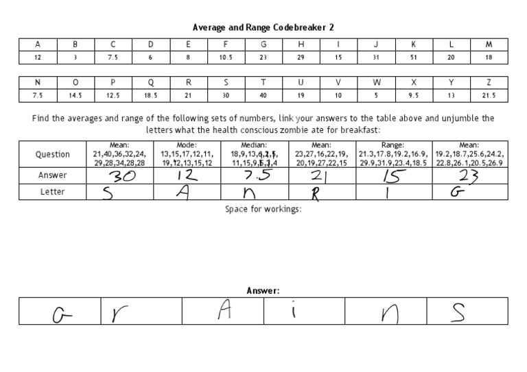 Average and Range Codebreaker 2 | PDF | Teaching Methods & Materials