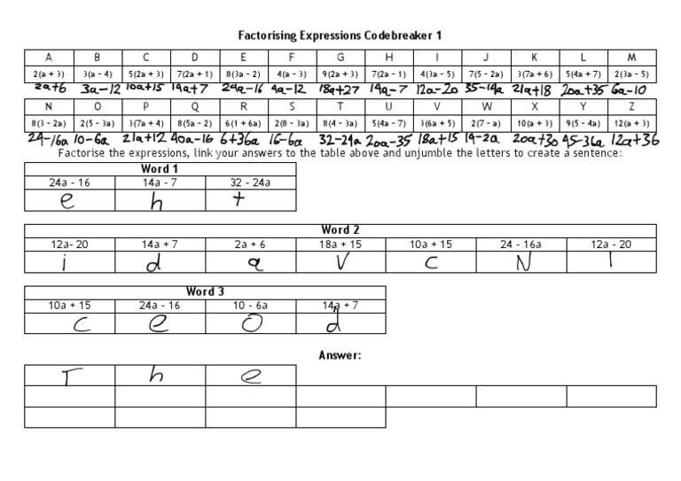Factorising Expressions Codebreaker 1 | PDF