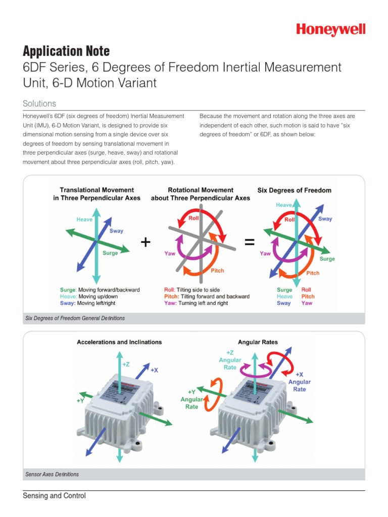 Honeywell Sensing Inertial Measurement Unit 6df Applicationnote | PDF