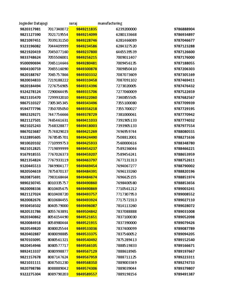 New Microsoft Office Excel Worksheet | PDF