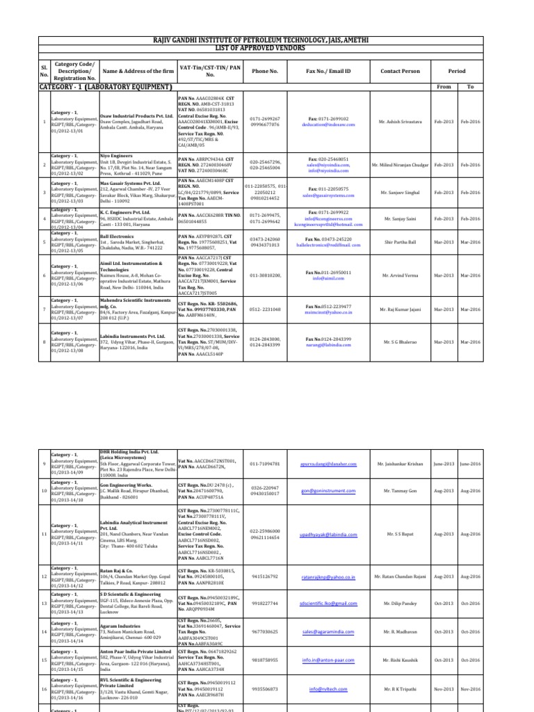Approved Vendors for Laboratory Equipment | PDF | Economies | Payments