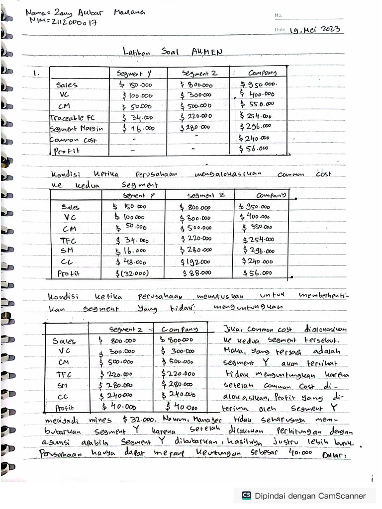 Zaky Akbar M Akmen | PDF
